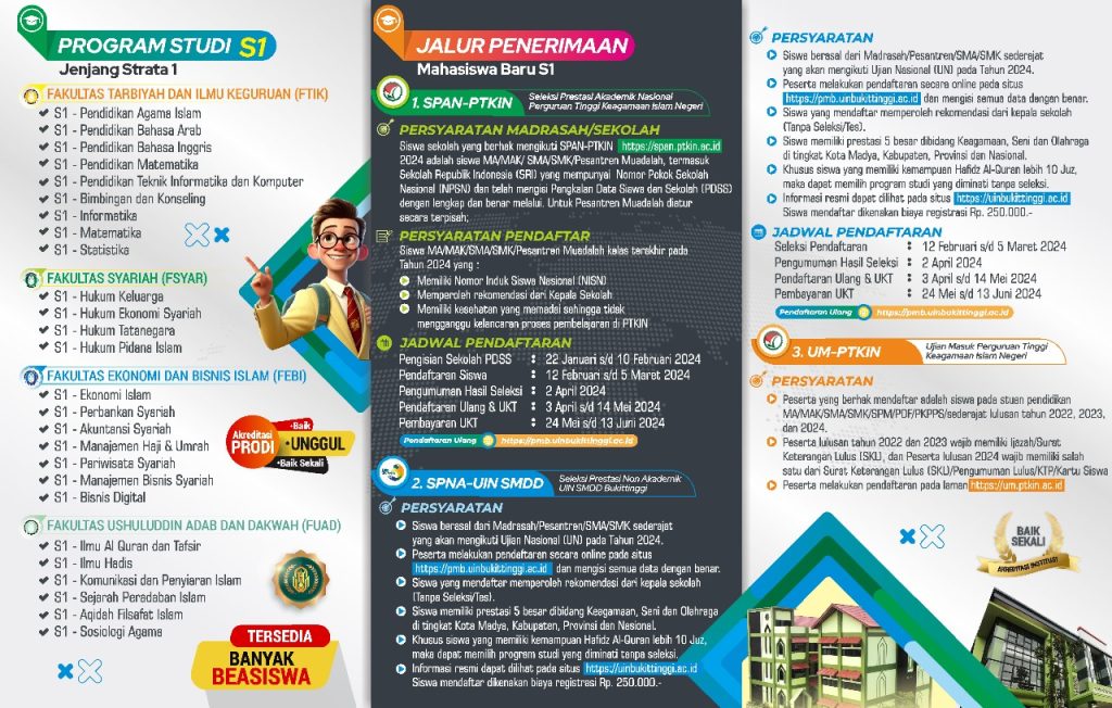 Brosur S1 Penerimaan Mahasiswa Baru UIN Bukittinggi TA. 2024/2025 - UIN Sjech M. Djamil Djambek ...