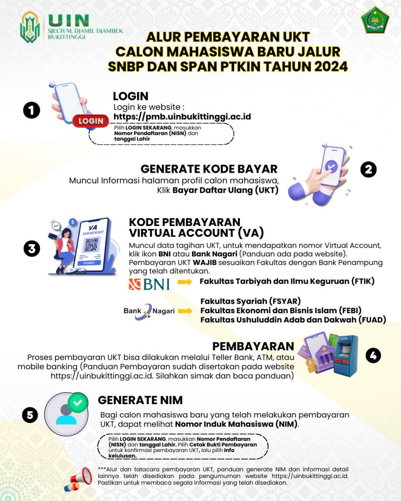 Pengumuman Besaran UKT dan Panduan Teknis Pembayaran untuk Calon Mahasiswa Baru Jalur SNBP dan ...