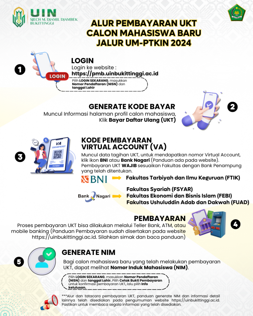 Pengumuman Besaran UKT dan Panduan Teknis Pembayaran untuk Calon Mahasiswa Baru Jalur UM-PTKIN ...