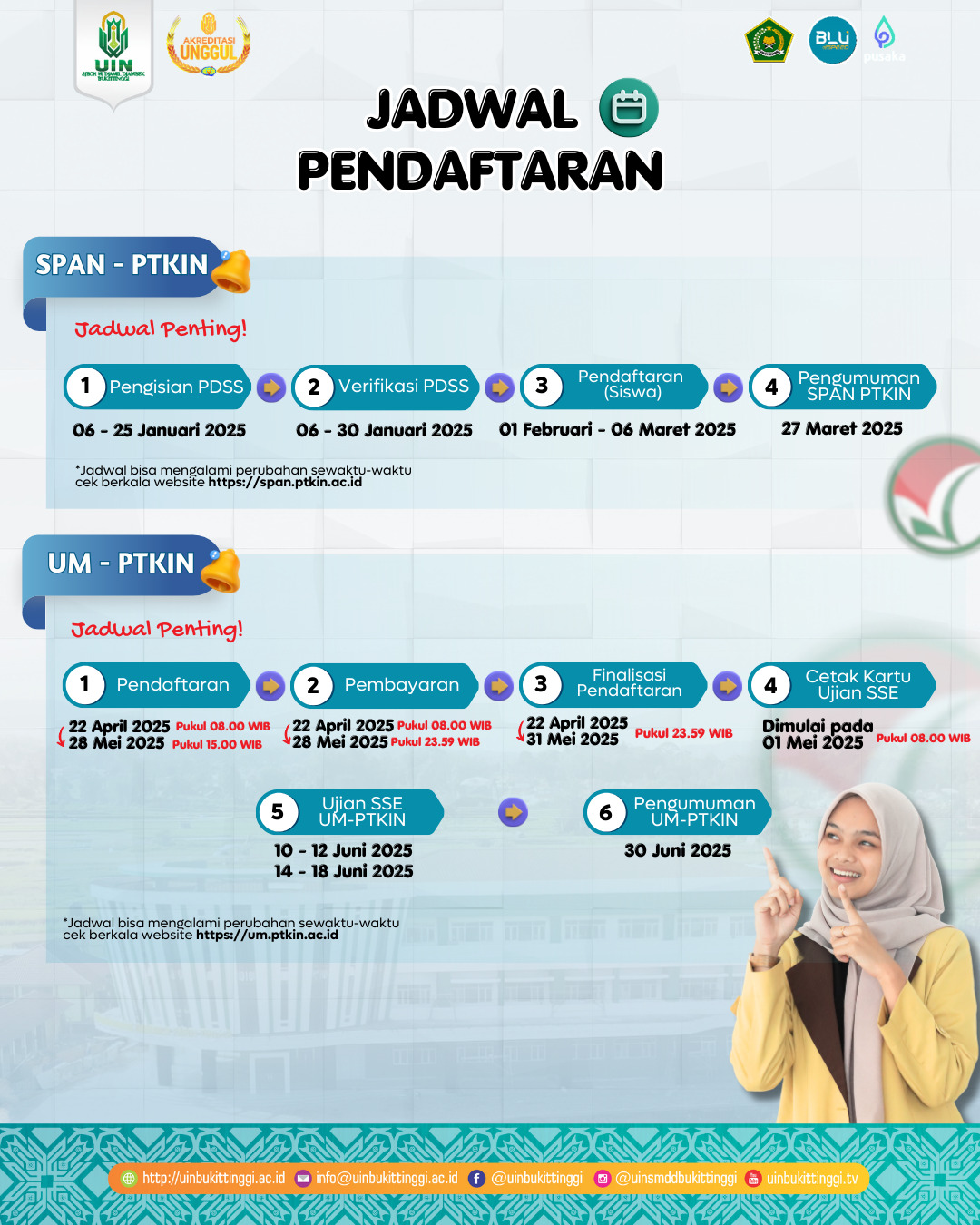 Penerimaan Mahasiswa Baru - UIN Sjech M. Djamil Djambek Bukittinggi