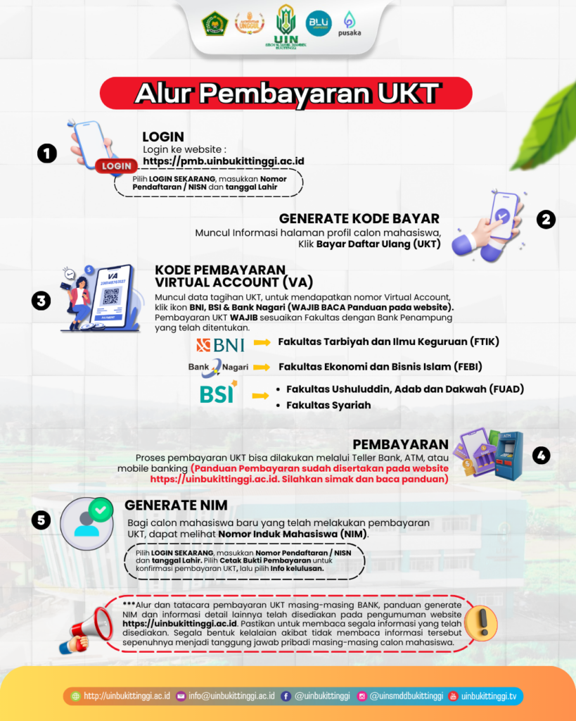 Pengumuman Besaran UKT dan Panduan Teknis Pembayaran untuk Calon Mahasiswa Baru Jalur SNBT dan ...
