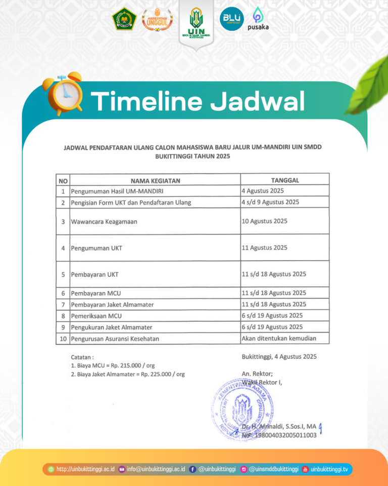Pengumuman Peserta Lulus UM-MANDIRI 2025, Jadwal dan Tatacara Pendaftaran Ulang Mahasiswa Baru ...